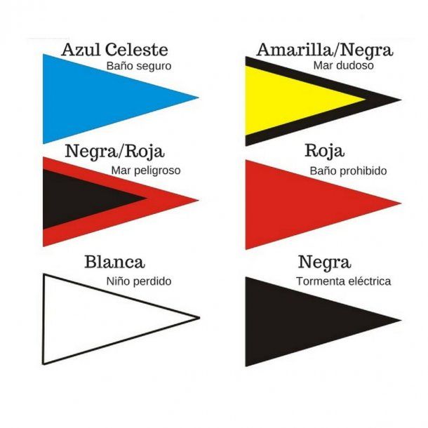 Mar, lago o río: consejos para nadar en aguas abiertas en tus vacaciones