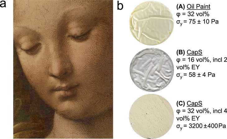El ingrediente secreto en las pinturas de Da Vinci o Botticelli