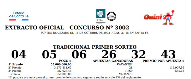 Control Quini 6: extracto oficial para chequear números ganadores del 16 de octubre