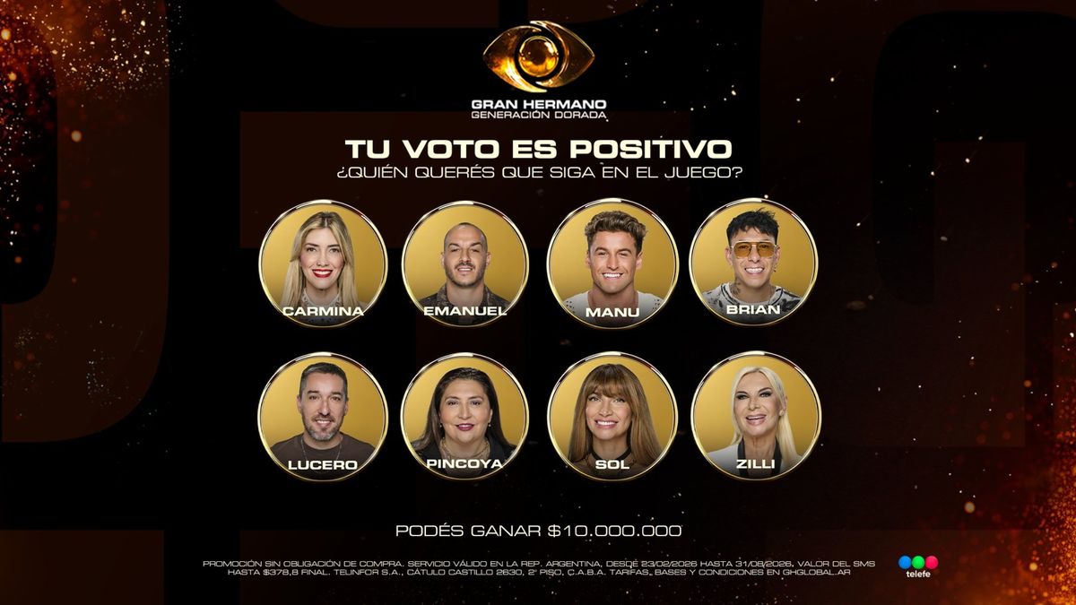 Positivo y negativo: cómo se vota ahora a los nominados de Gran Hermano ...