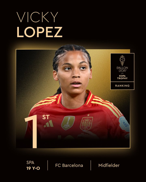 Balón de Oro 2025: Ousmane Dembélé fue elegido el mejor del mundo tras ...