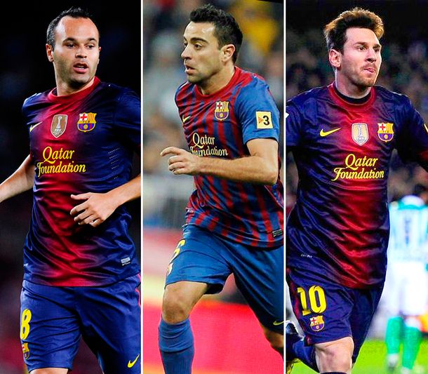 Iniesta, Xavi y Messi son los mejores generadores de juego del mundo