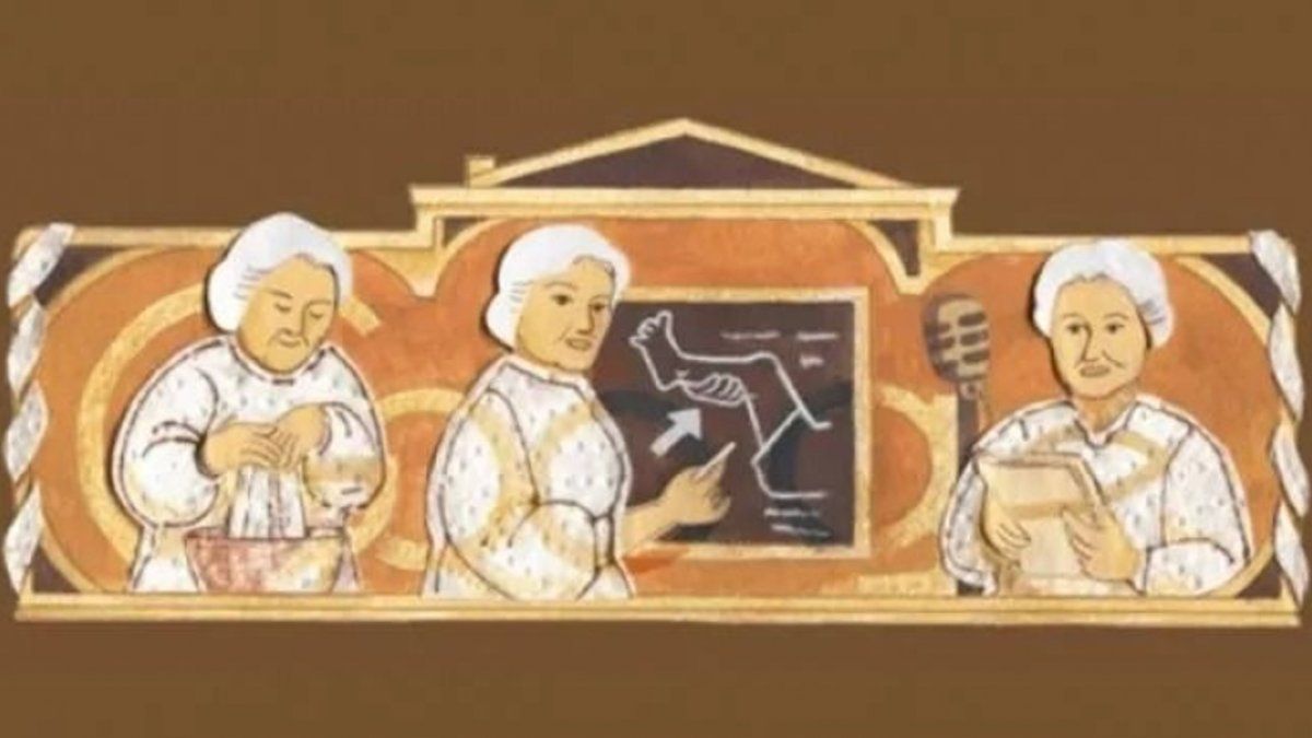 Elizabeth Kenny: quién fue y por qué Google la homenajea en su doodle