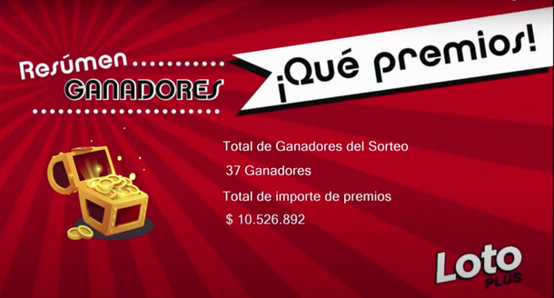 Loto Plus: todos los ganadores del sorteo del sábado 20 de agosto