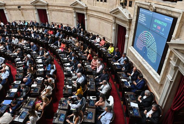 Ley Ómnibus Cómo Sigue Su Tratamiento En El Congreso