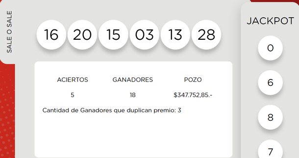 Loto Plus: control de la boleta ganadora del miércoles 21 de septiembre