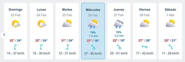 Ya TIENE FECHA el REGRESO de las LLUVIAS a Buenos Aires: el informe de los pronosticadores