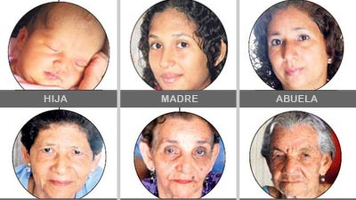 Colombia: una beba completó seis generaciones de mujeres