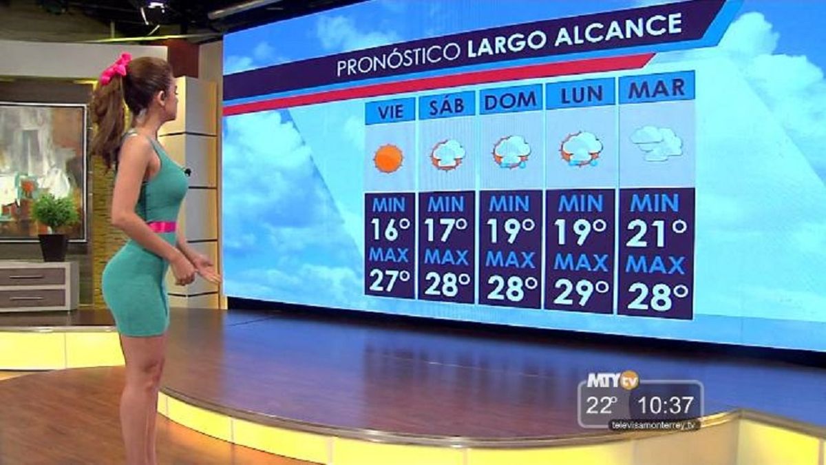 Conocé a la chica del tiempo que vuelve loco a México