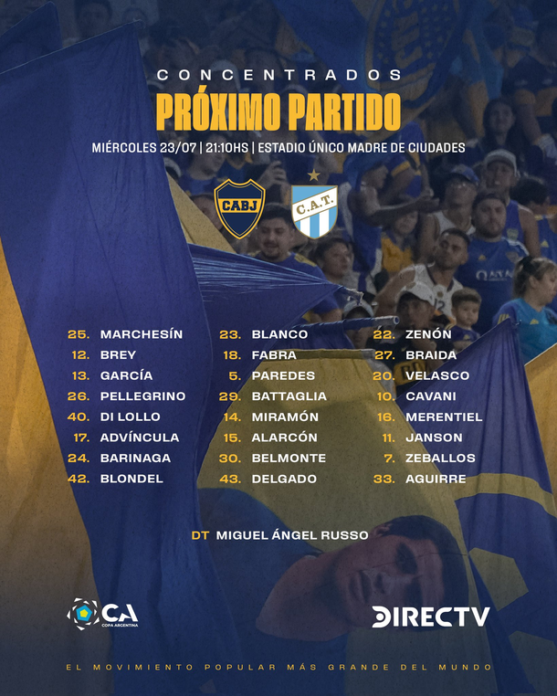 Los 11 de Russo para que Boca enfrente a Atlético Tucumán por la Copa ...