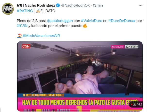 Rating: cómo le fue a Duro de Domar en su regreso por C5N