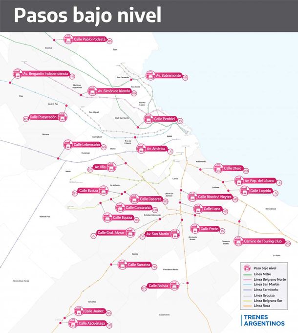 Trenes Argentinos construye 26 pasos bajo a nivel a la vez