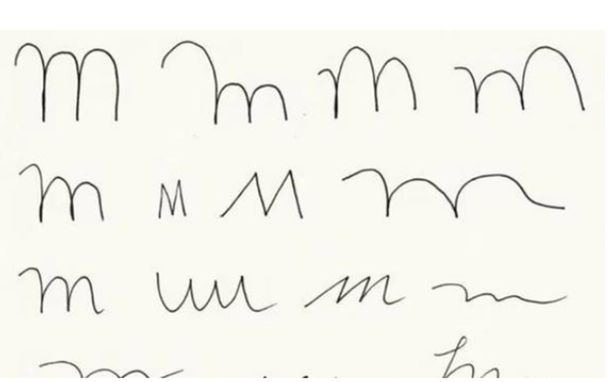 Test viral: descubrí rasgos ocultos de tu personalidad según la forma ...