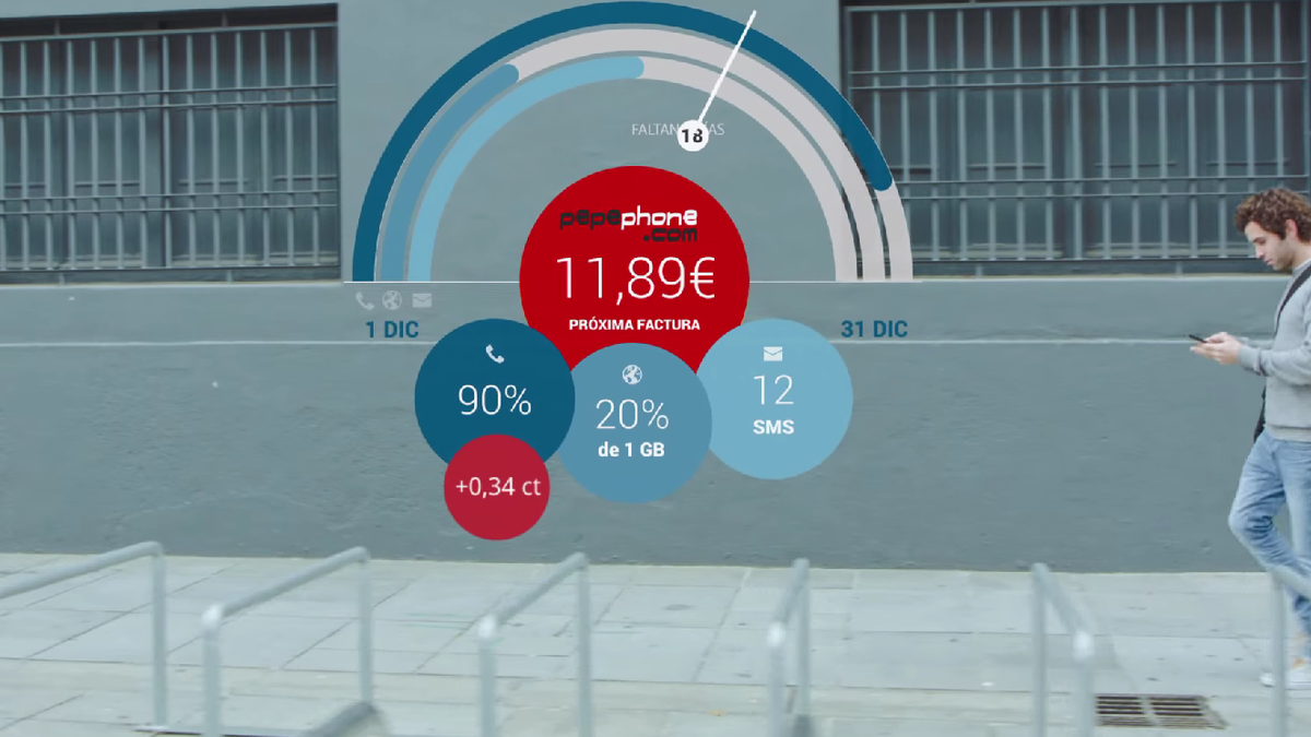 Conocé WePlan, una app para gastar menos con el celular