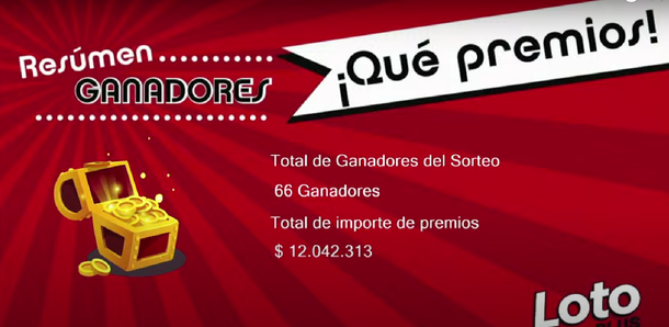 Loto Plus Todos Los Ganadores Del Sorteo Del Sábado