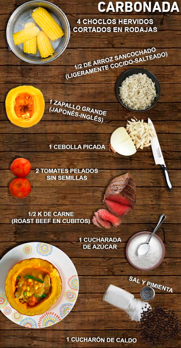 Carbonada, tamales y mazamorra: cómo preparar comidas típicas