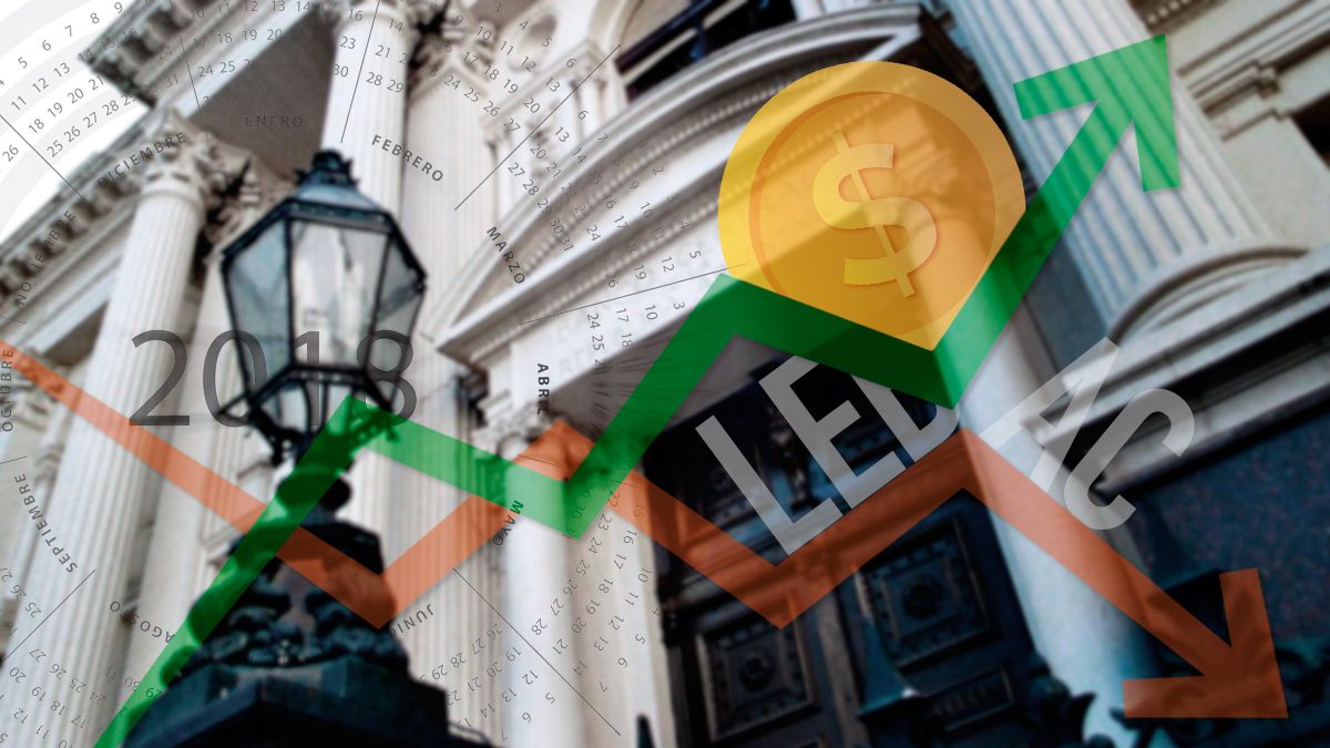 Lebac: este martes vencen $680 mil millones