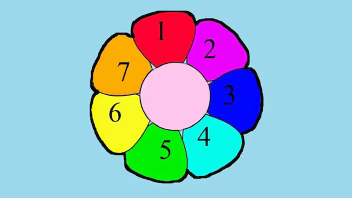 Test viral: elegí un pétalo y descubrí si tu sueño se hará realidad