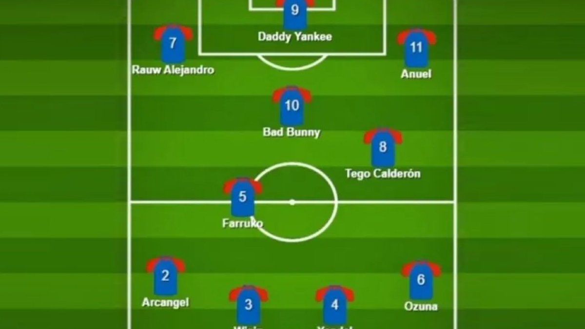 Los mejores memes por la goleada de Argentina a Puerto Rico