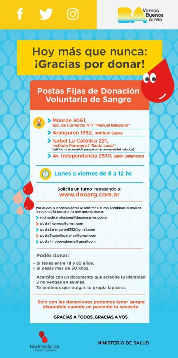 Turnos online: el nuevo esquema para la donación voluntaria de sangre