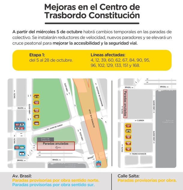 Constitución: cambios de paradas de colectivos por obras
